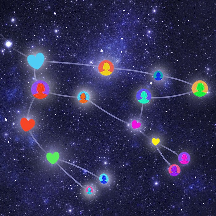 Family Constellations Workshop Brighton - Emma Constellations